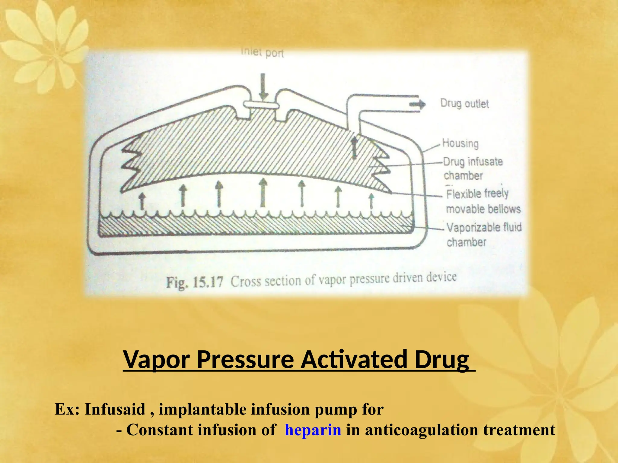 Drug Delivery by Implants in pharmaceutical sciences | PPTX