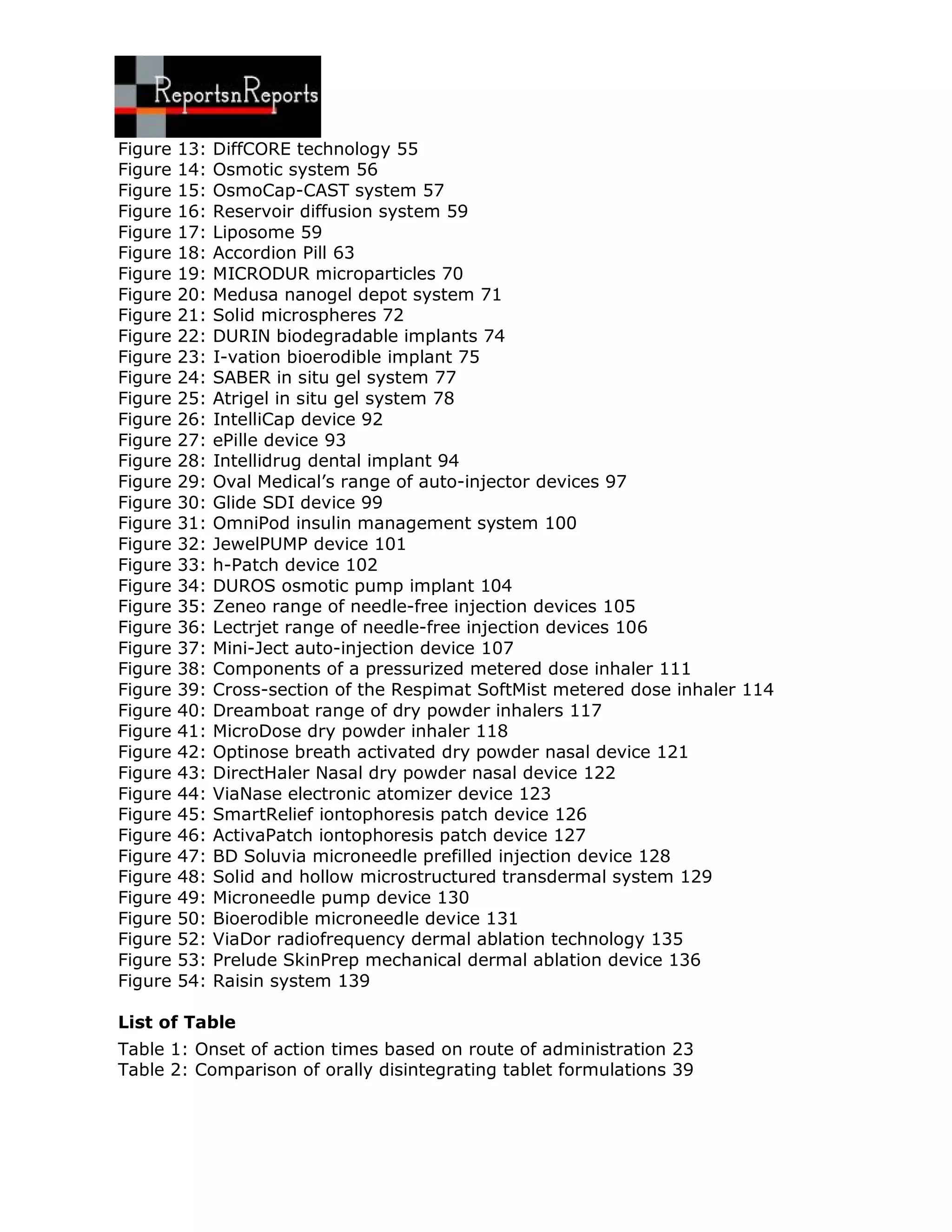 Drug delivery innovations driving improved patient compliance | PDF
