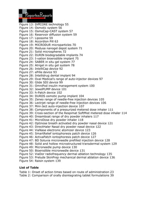 Drug delivery innovations driving improved patient compliance | PDF