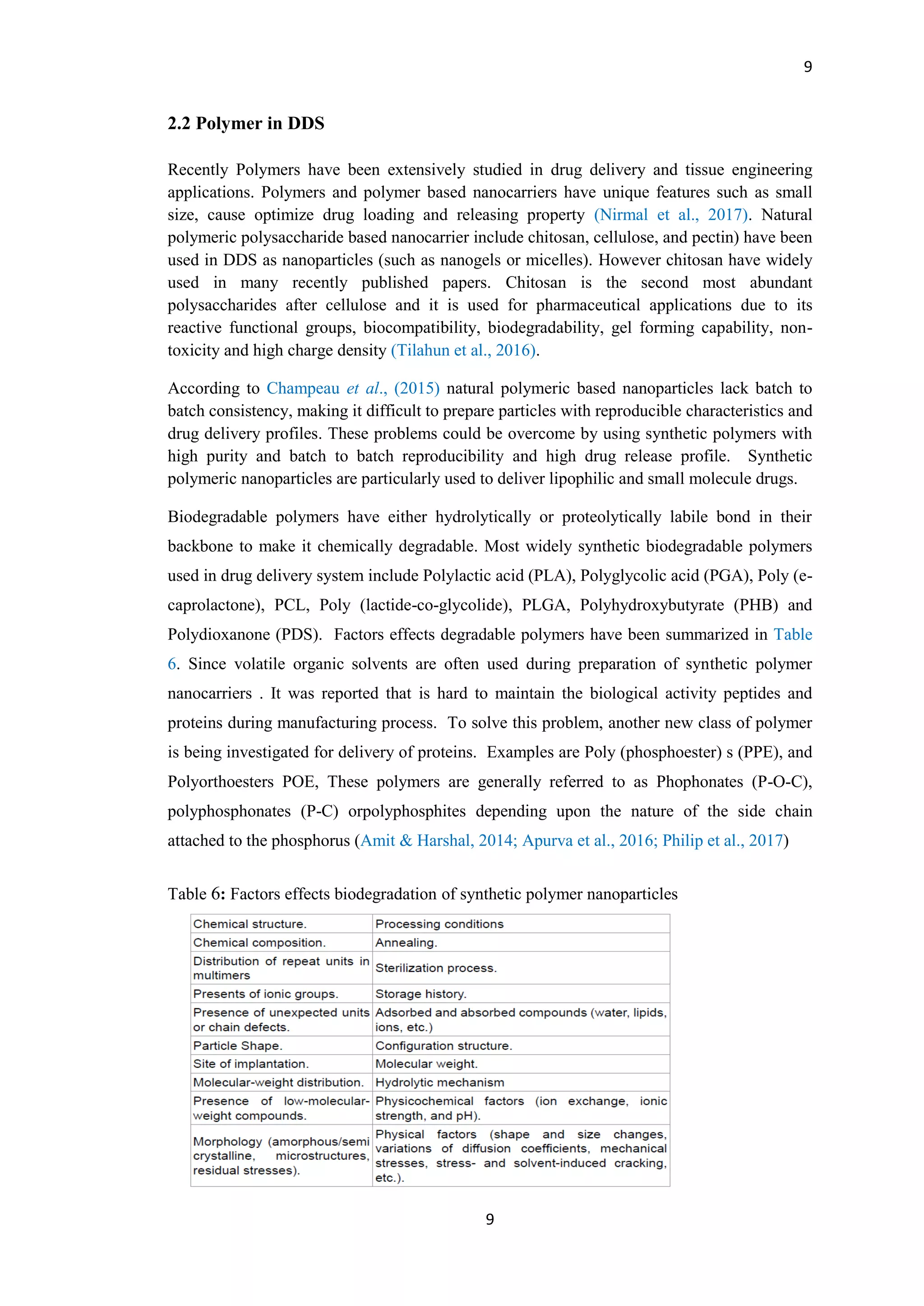 Drug delivery nanocarriers | PDF