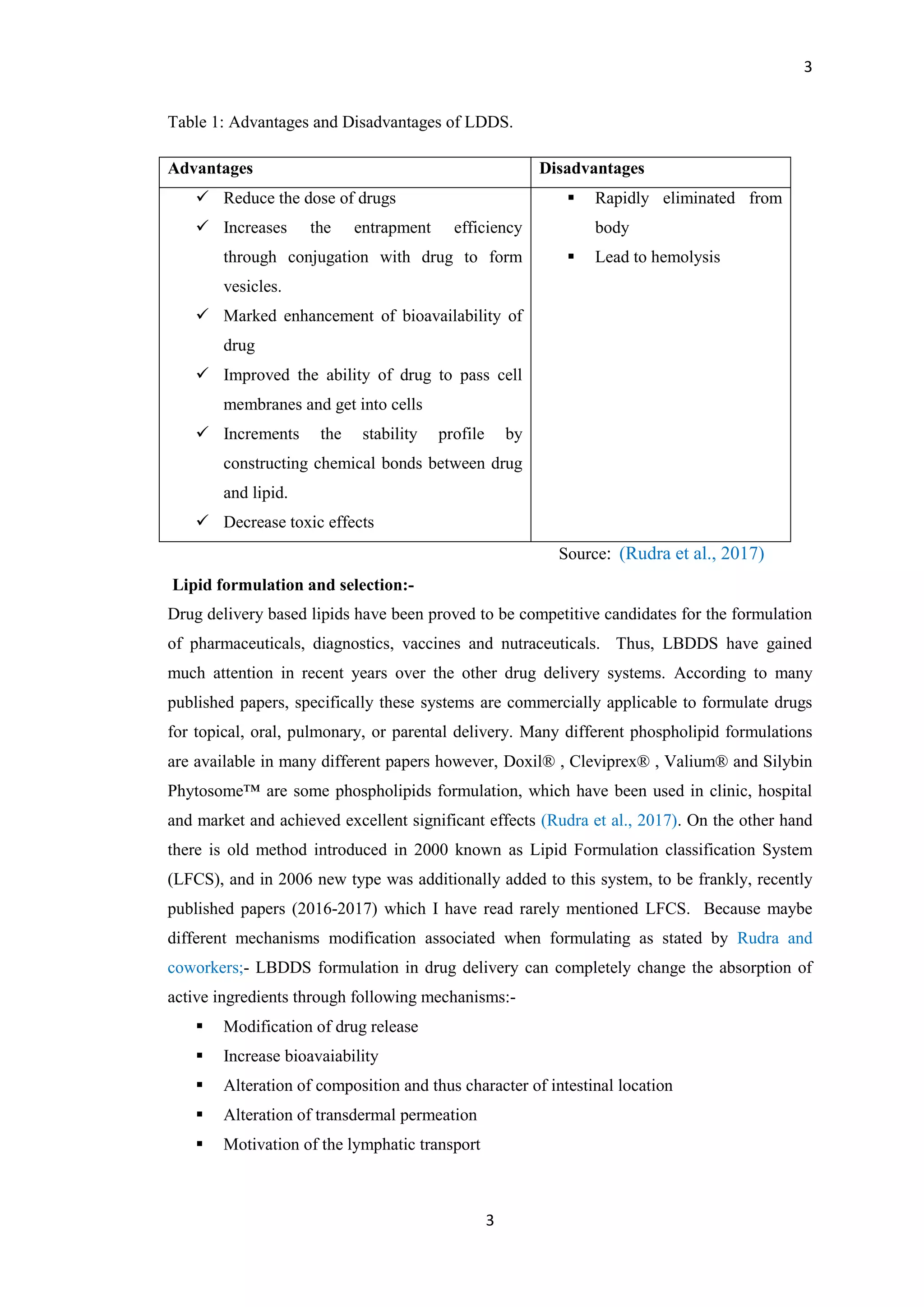 Drug delivery nanocarriers | PDF