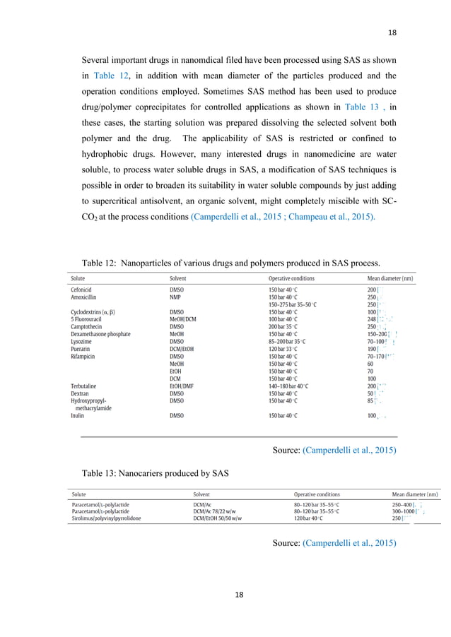 Drug delivery nanocarriers | PDF