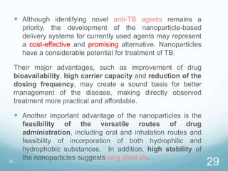 Drug delivery nil | PPT
