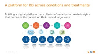 BD Digital Health | PDF