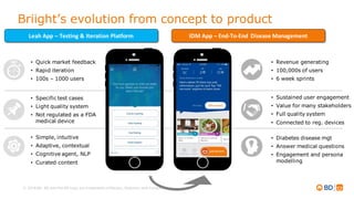 BD Digital Health | PDF