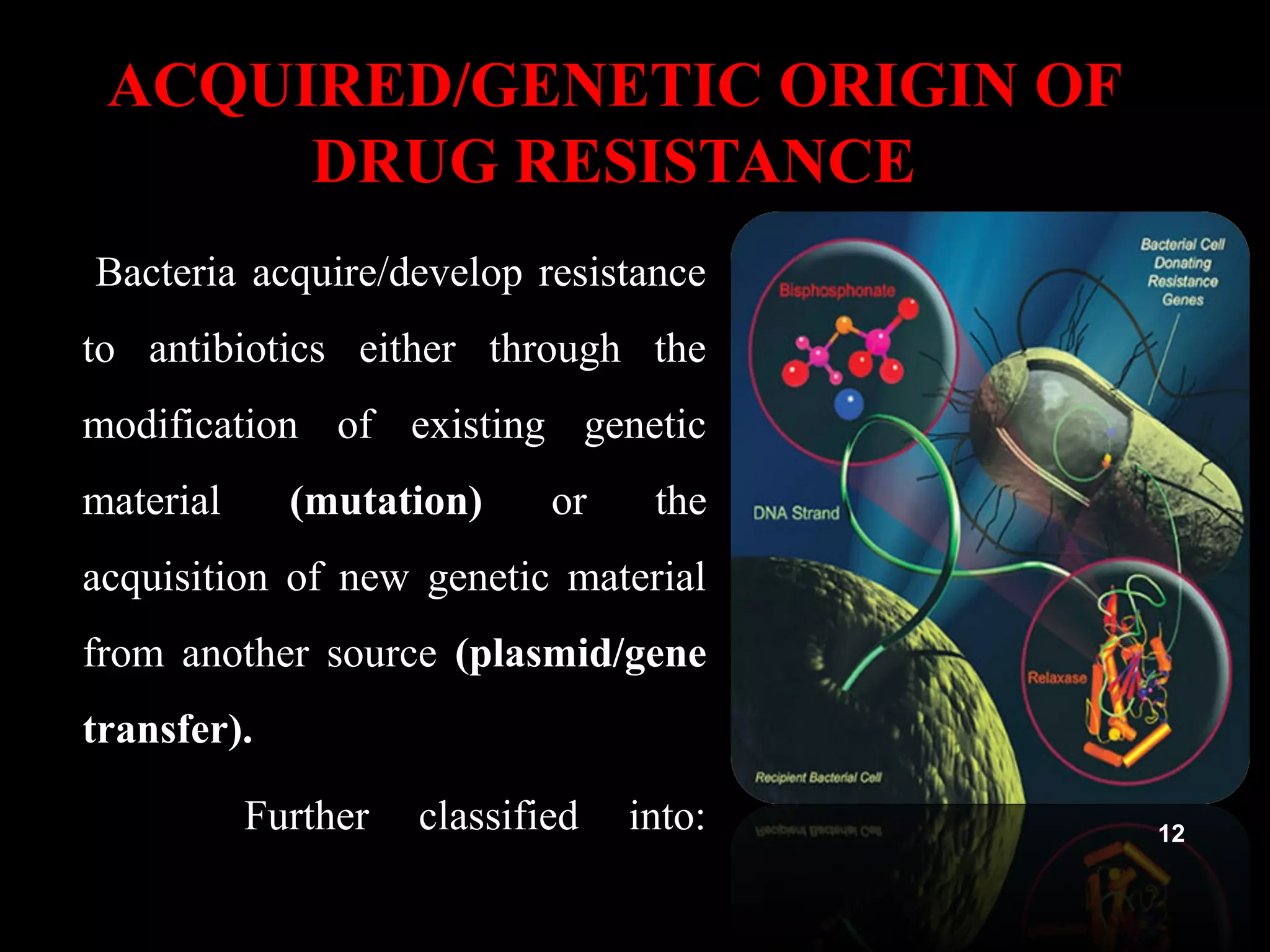 Drug delivery strategies for combating multiple drug resistance | PPT
