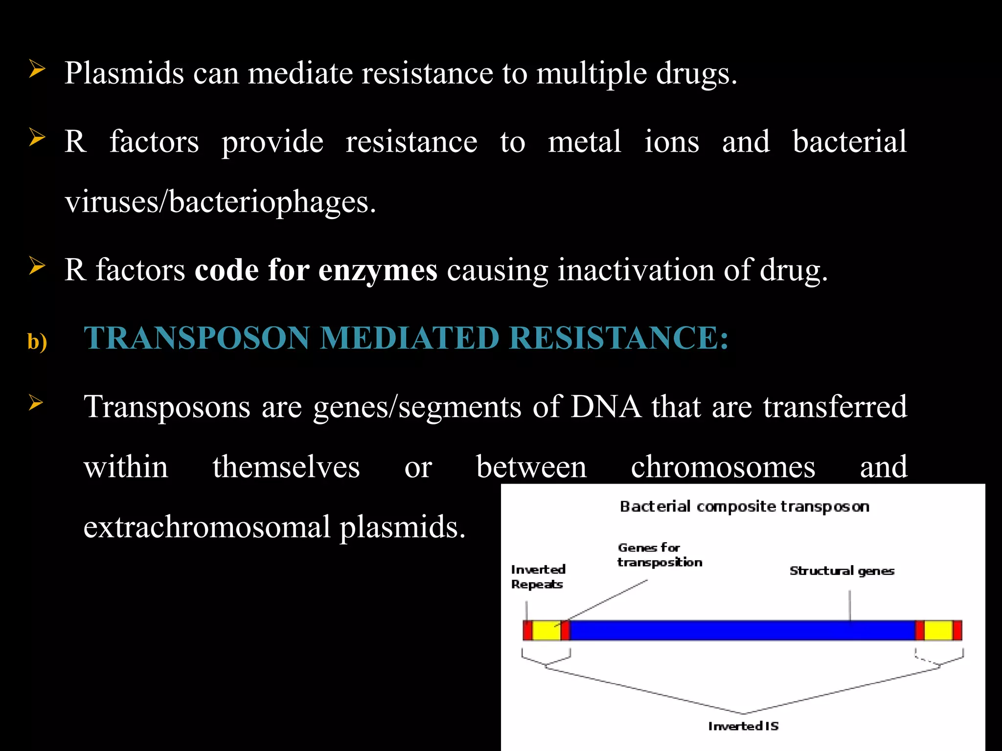 Drug delivery strategies for combating multiple drug resistance | PPT