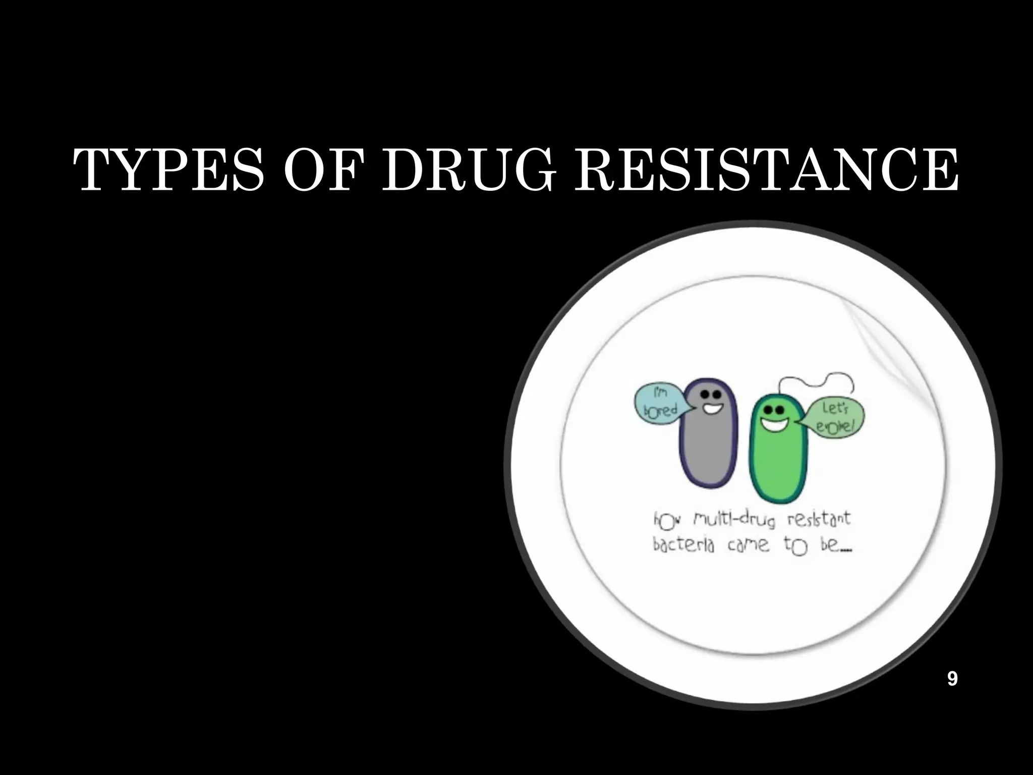 Drug delivery strategies for combating multiple drug resistance | PPT