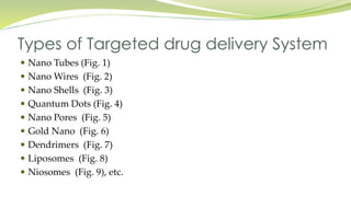 Drug delivery system|Tauseef Ahmed | PPT