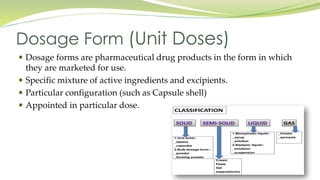 Drug delivery system|Tauseef Ahmed | PPT