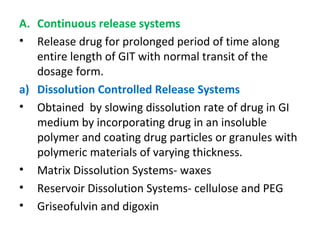 Drug delivery systems | PPT