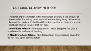 DRUG DELIVERY SYSTEMS.pptx science technology | PPTX