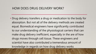 DRUG DELIVERY SYSTEMS.pptx science technology | PPTX