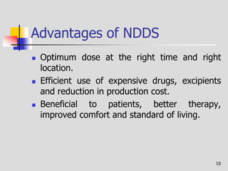 Drug Delivery Systems Pharmaceutical technology | PPT