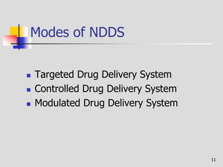 Drug Delivery Systems Pharmaceutical technology | PPT