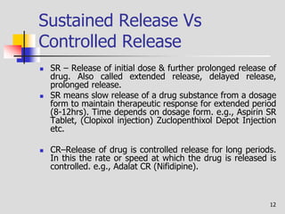 Drug Delivery Systems Pharmaceutical technology | PPT