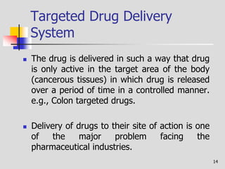 Drug Delivery Systems Pharmaceutical technology | PPT
