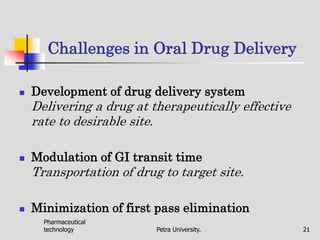 Drug Delivery Systems Pharmaceutical technology | PPT