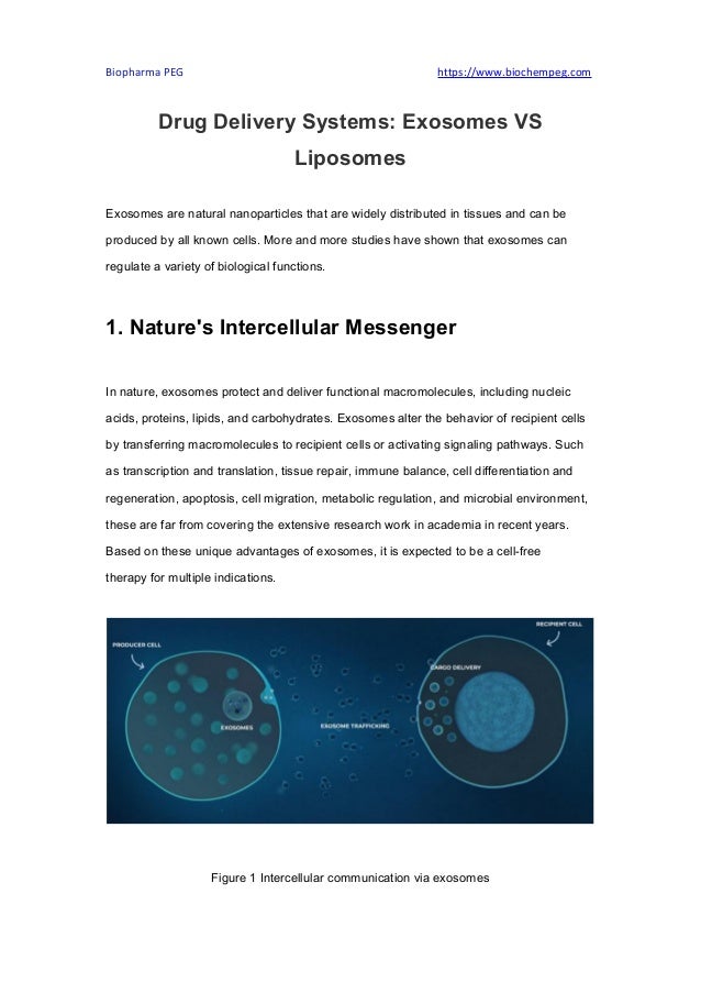 Drug Delivery Systems Exosomes VS Liposomes.pdf