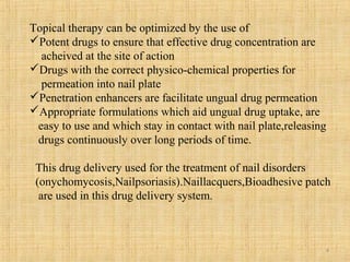 Drug delivery to nail | PPT