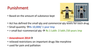Drug dependence and abuse | PPTX