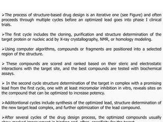 Drug design | PPTX