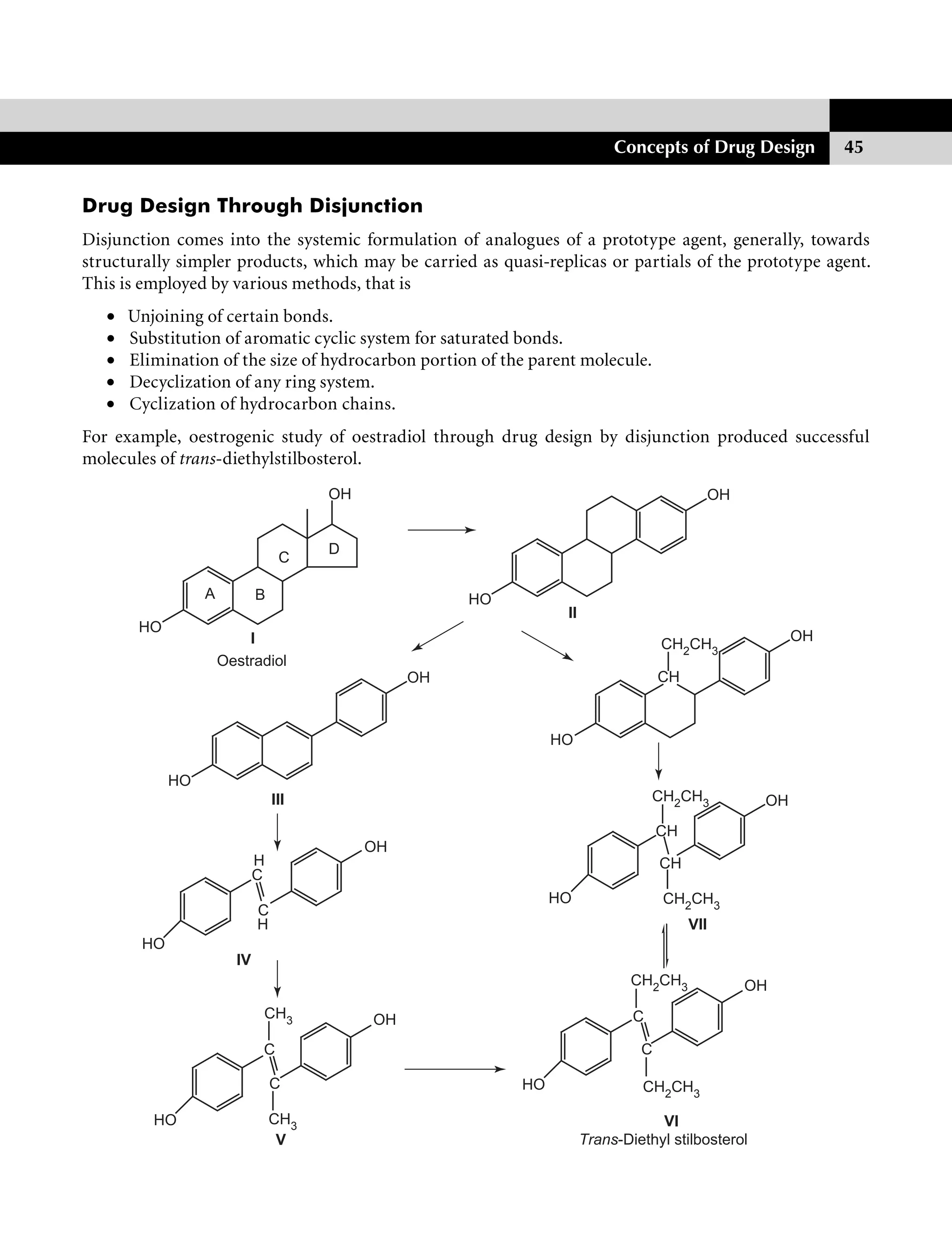 Drug design | PDF