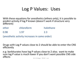 Introduction to Drug Design | PPTX