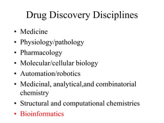 Drug Design.ppt