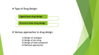 DRUG DESIGN.pptx
