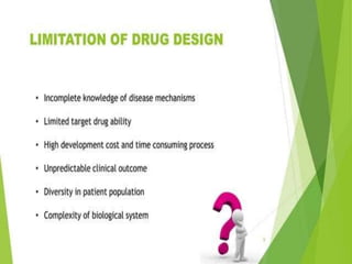 DRUG DESIGN.pptx.very important for pharmacy student | PPTX