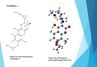 In silico drugs analogue design: novobiocin analogues.pptx