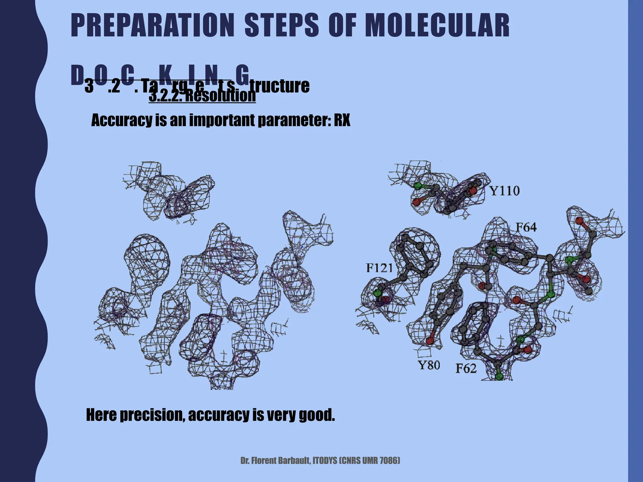 Drug design in medicinal chemistry 3 pci syllabus | PPTX