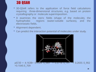 Drug design in medicinal chemistry 3 pci syllabus | PPTX