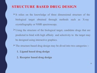 Drug design in medicinal chemistry 3 pci syllabus | PPTX