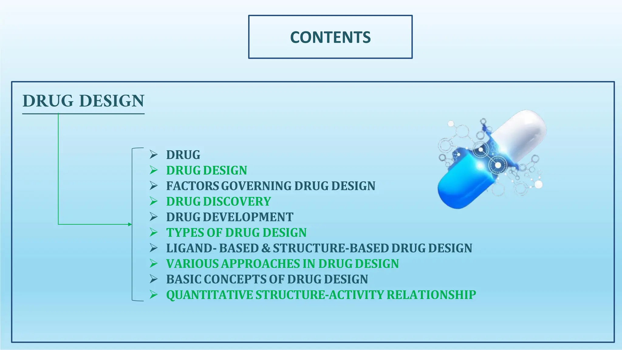 Drug Design | PDF