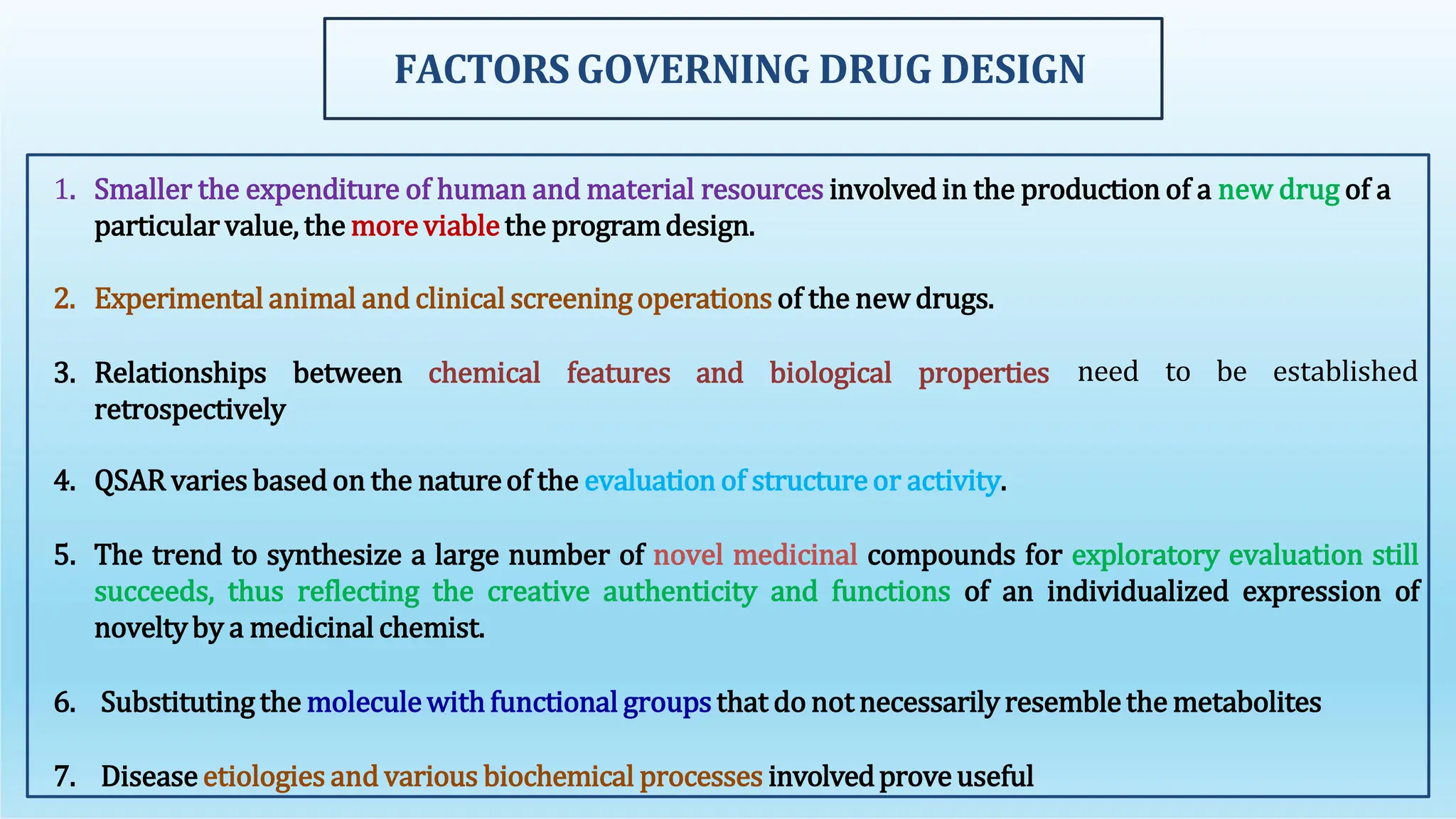 Drug Design | PDF