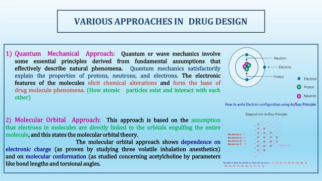 Drug Design | PDF | Pharmaceutical Industry | Industries