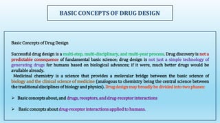 Drug Design | PDF
