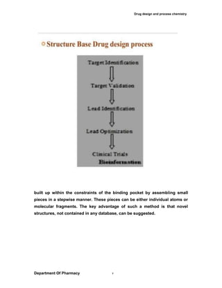 Drug designs and its applied Chemistry pharmacy | DOC