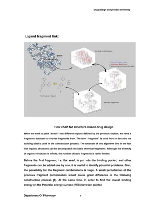 Drug designs and its applied Chemistry pharmacy | DOC