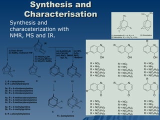 Drug_design_ and_ development-2013.ppt