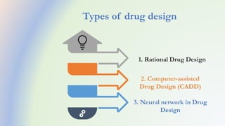 Drug design and development | PDF