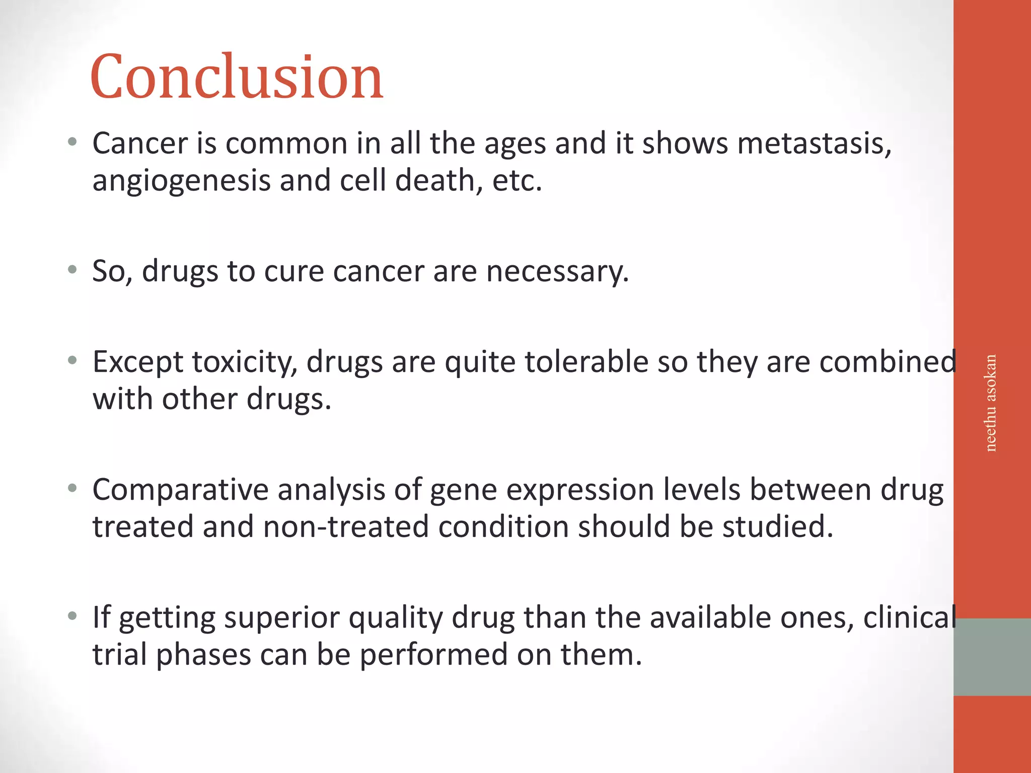 Drug design and discovery ppt | PPT