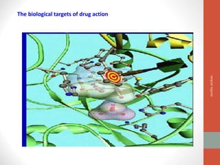 Drug design and discovery ppt | PPT
