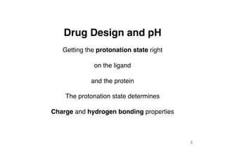 Drug Design and pH | PDF