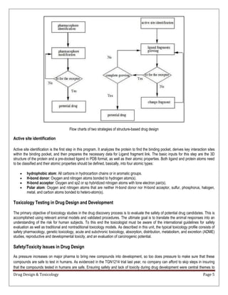 Drug design and toxicology | DOCX