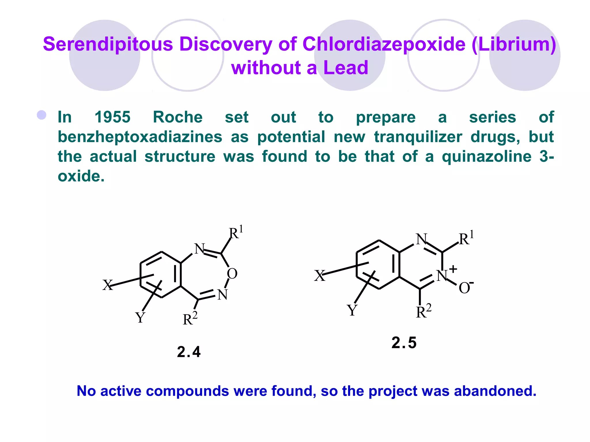 Drug design, discovery and development | PPT