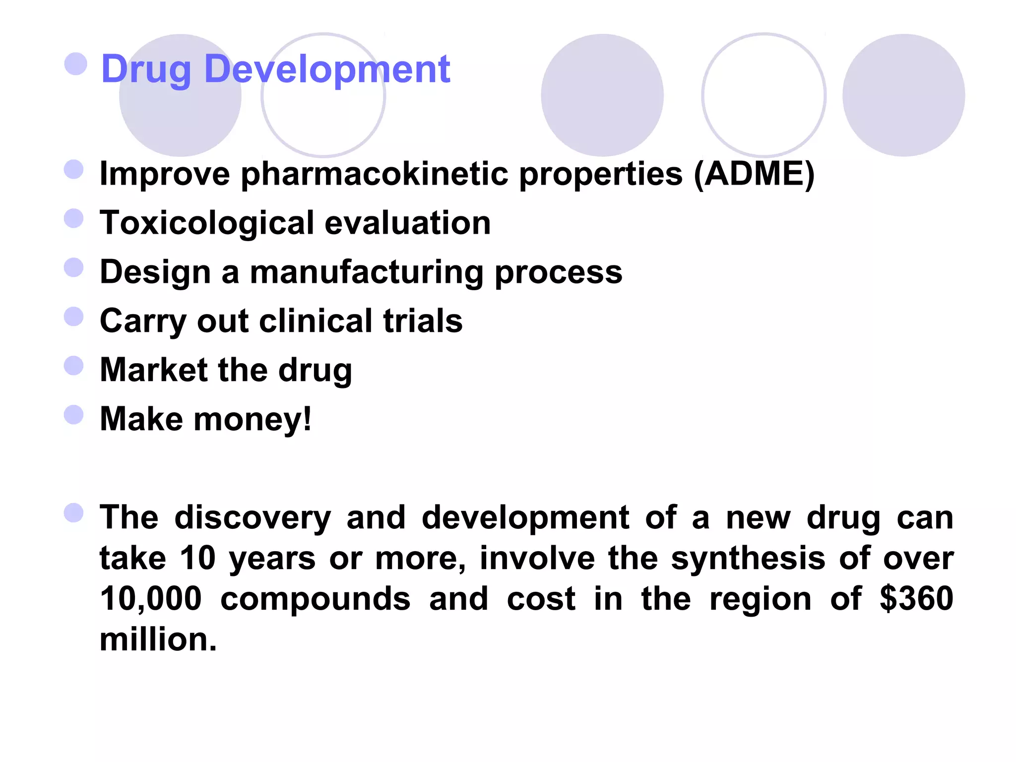 Drug design, discovery and development | PPT
