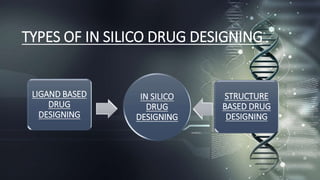 In Silico Drug Designing | PPTX
